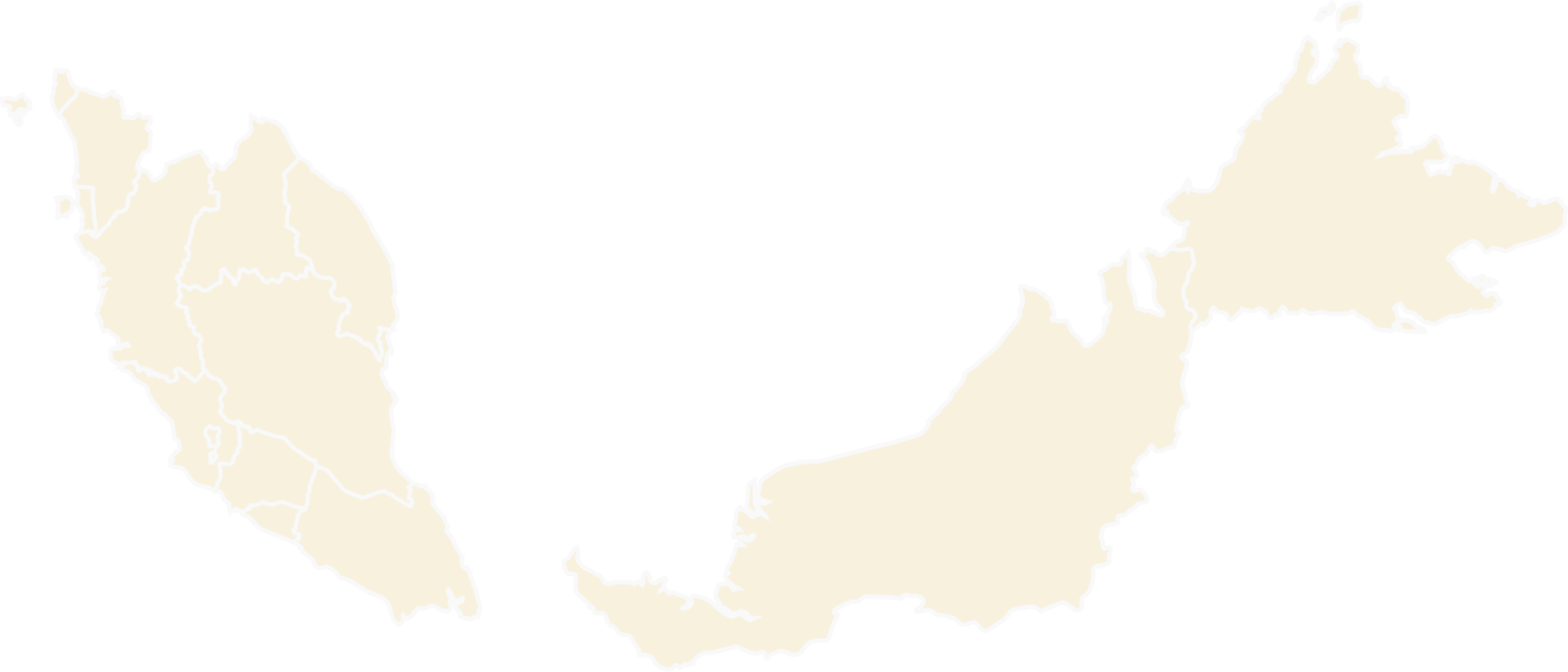 Anggun Kitar Resources Sdn Bhd